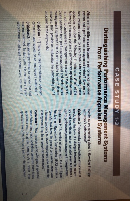 Solved CASE STUDY 1-3 Distinguishing Performance Management | Chegg.com