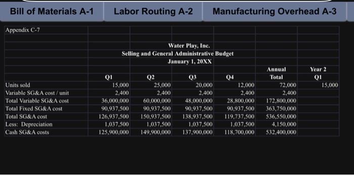 Bill of Materials A-1 Labor Routing A-2 | Chegg.com