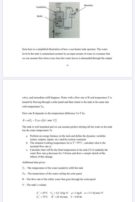 Solved Absorber Insolation Boiler Tra Seen here is a | Chegg.com