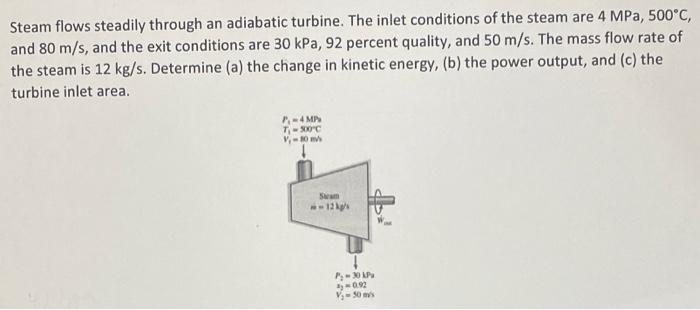 Solved Steam flows steadily through an adiabatic turbine. | Chegg.com