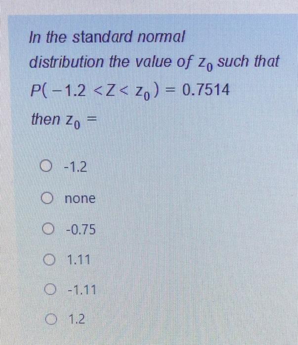 Solved In the standard normal distribution the value of zo | Chegg.com
