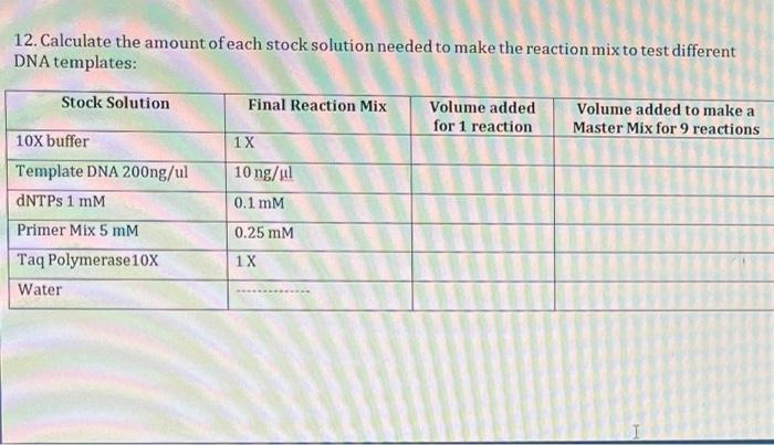 Solved 1X 12. Calculate the amount of each stock solution | Chegg.com