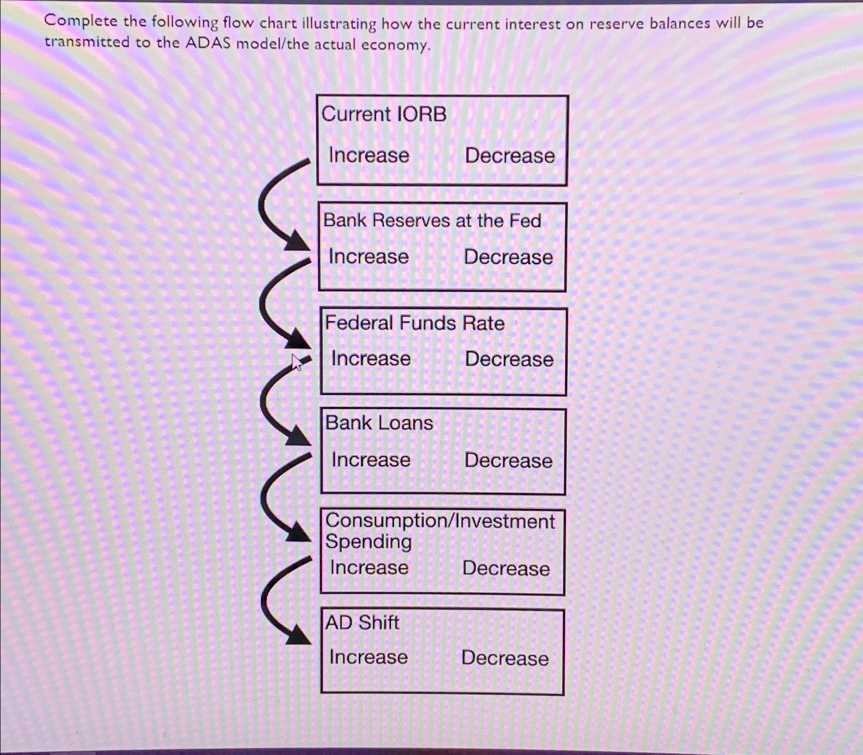 Solved Complete the following flow chart illustrating how | Chegg.com