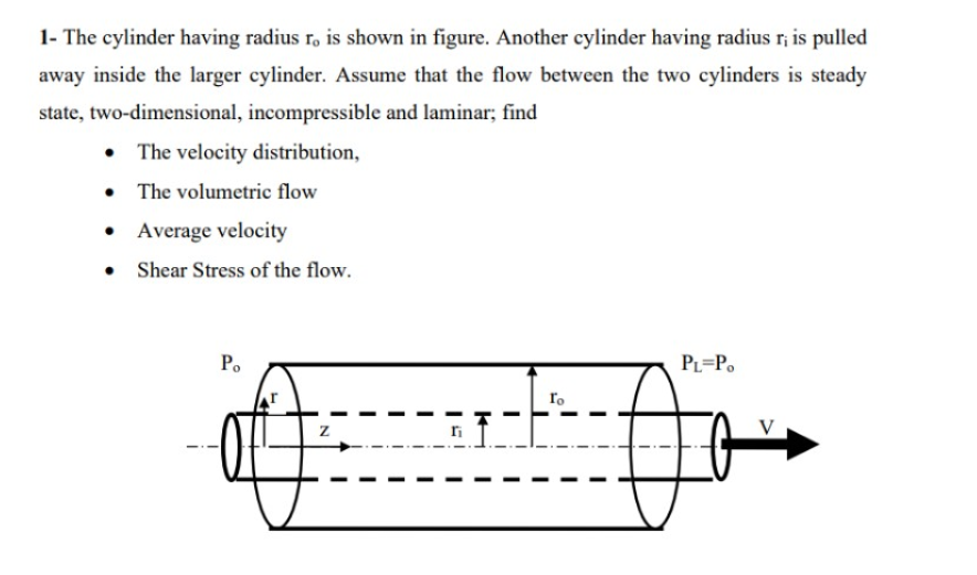 Solved The Cylinder Having Radius R Is Shown In Figure