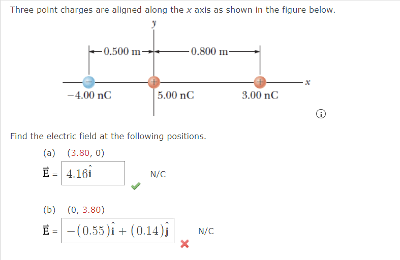 Solved Three point charges are aligned along the x ﻿axis as | Chegg.com