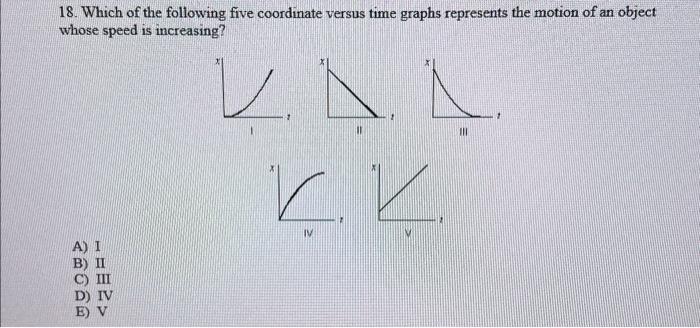 18 Which Of The Following Five Coordinate Versus