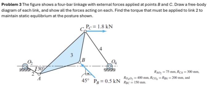 Solved Problem 3 ﻿The figure shows a four-bar linkage with | Chegg.com