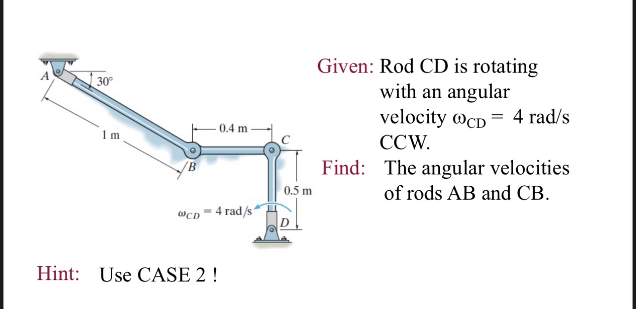 Solved Given: RodCD is rotating with an angular velocity | Chegg.com