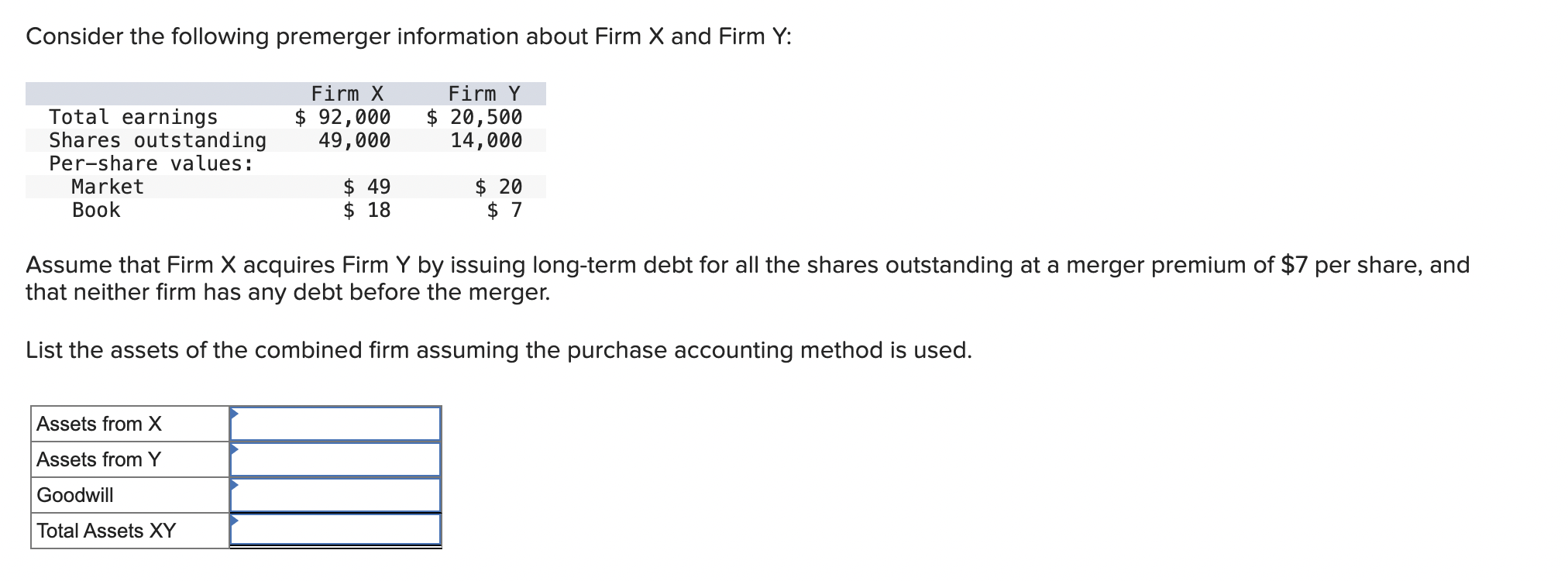 Solved Consider the following premerger information about | Chegg.com