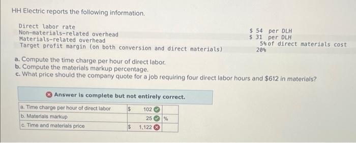 Solved HH Electric reports the following information. Direct | Chegg.com