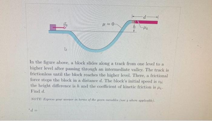 Solved In the figure above, a block slides along a track | Chegg.com