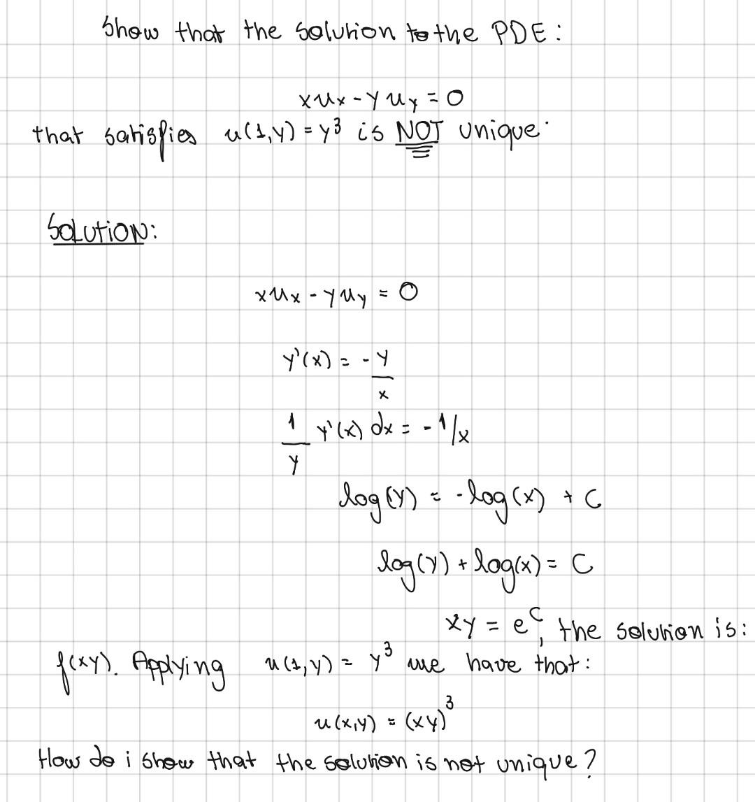 Solved Show that the solution to the PDE: xux−yuy=0 that | Chegg.com