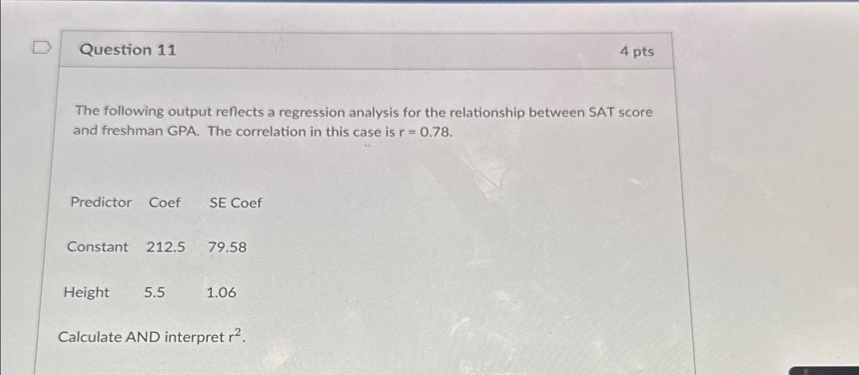 Solved Question 114 ﻿ptsThe following output reflects a | Chegg.com