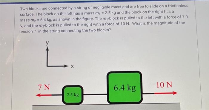 Solved Two blocks are connected by a string of negligible | Chegg.com