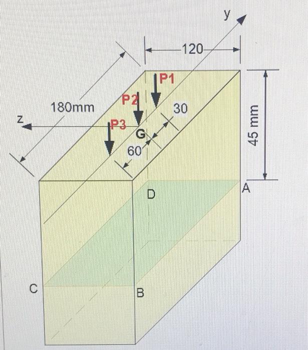 Solved a) P1 = 34 kN, P2 = 23 kN, P3 = 81 kNHow many MPa is | Chegg.com