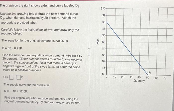 Solved The graph on the right shows a demand curve labeled | Chegg.com