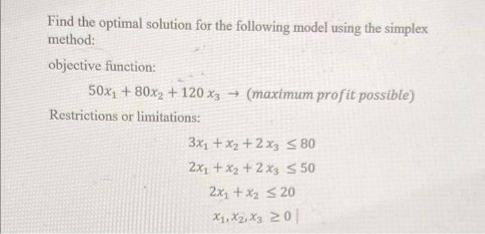 Solved Find the optimal solution for the following model | Chegg.com