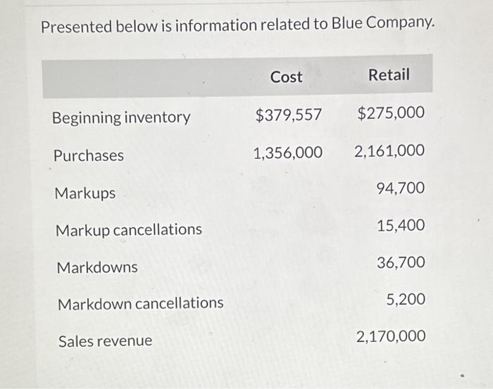 Solved Presented below is information related to Blue | Chegg.com