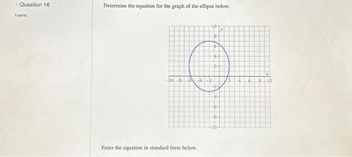 Solved Determine the equation for the graph of the ellipse | Chegg.com