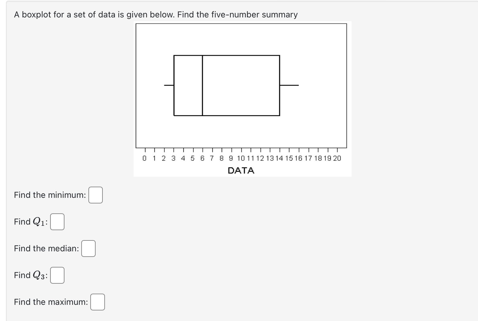 Solved A boxplot for a set of data is given helow. Find the | Chegg.com