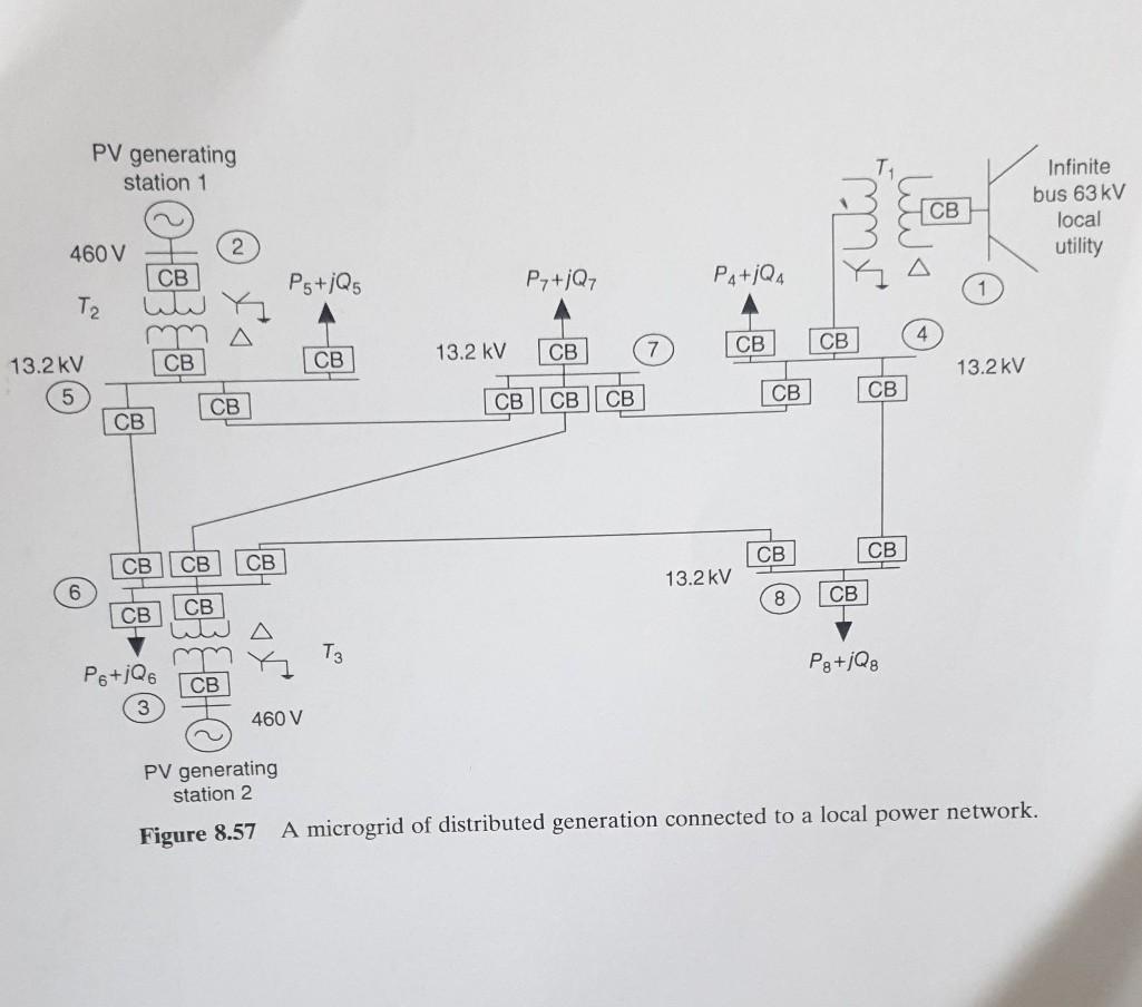 8.7 Consider the microgrid given in Figure 8.57. The | Chegg.com