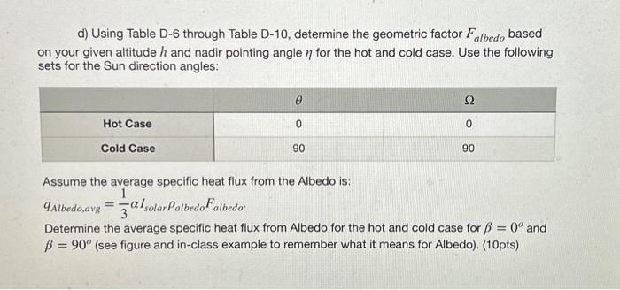 Solved Using Table D-6 through Table D-10, determine the | Chegg.com
