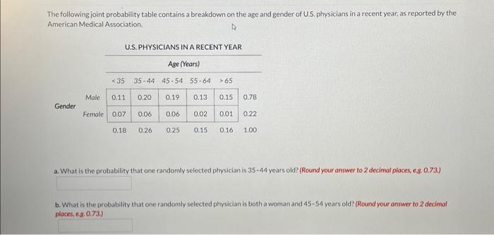 Solved The following joint probability table contains a | Chegg.com