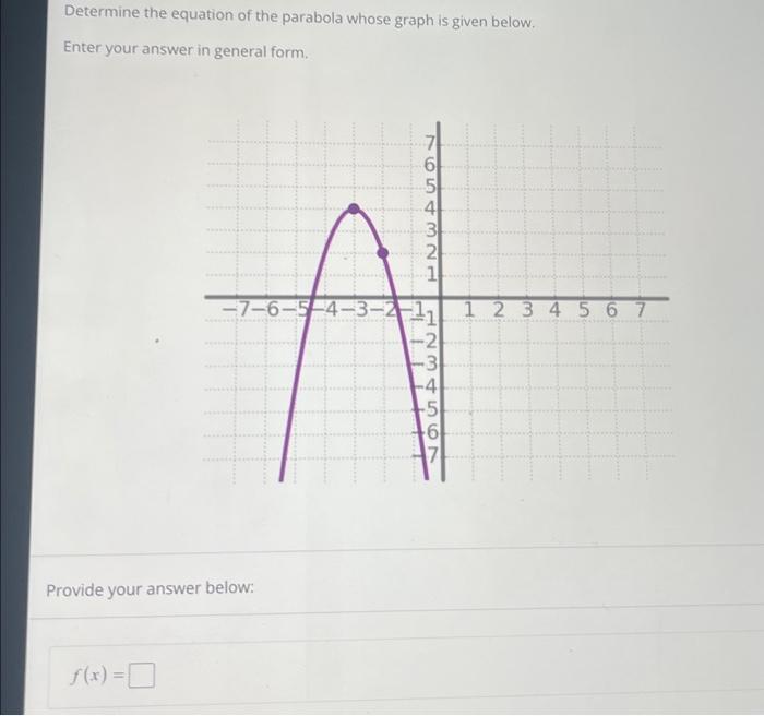 Solved Determine the equation of the parabola whose graph is | Chegg.com