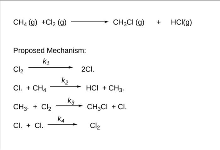 Solved Proposed Mechanism: | Chegg.com