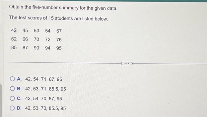 Solved Obtain the five-number summary for the given data. | Chegg.com