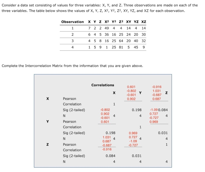 Solved Consider a data set consisting of values for three | Chegg.com