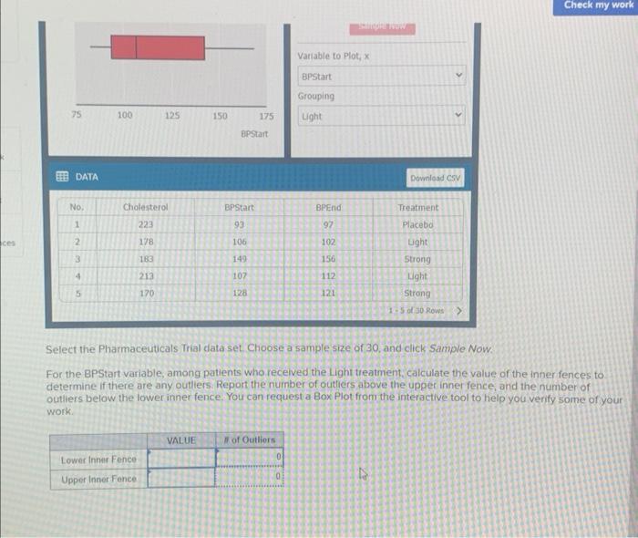 Select the Pharmaceuticals Trial data set. Choose a | Chegg.com