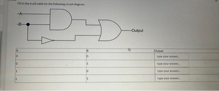 Solved Fill in the truth table for the following circuit | Chegg.com