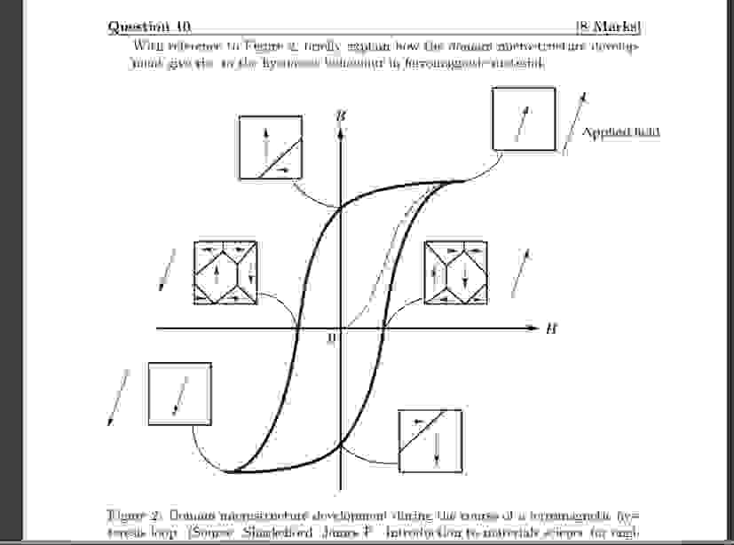 Solved With reference to Figure 2, ﻿briefly explain how the | Chegg.com
