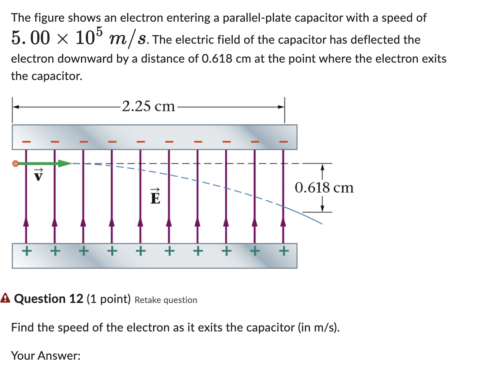Solved The figure shows an electron entering a | Chegg.com