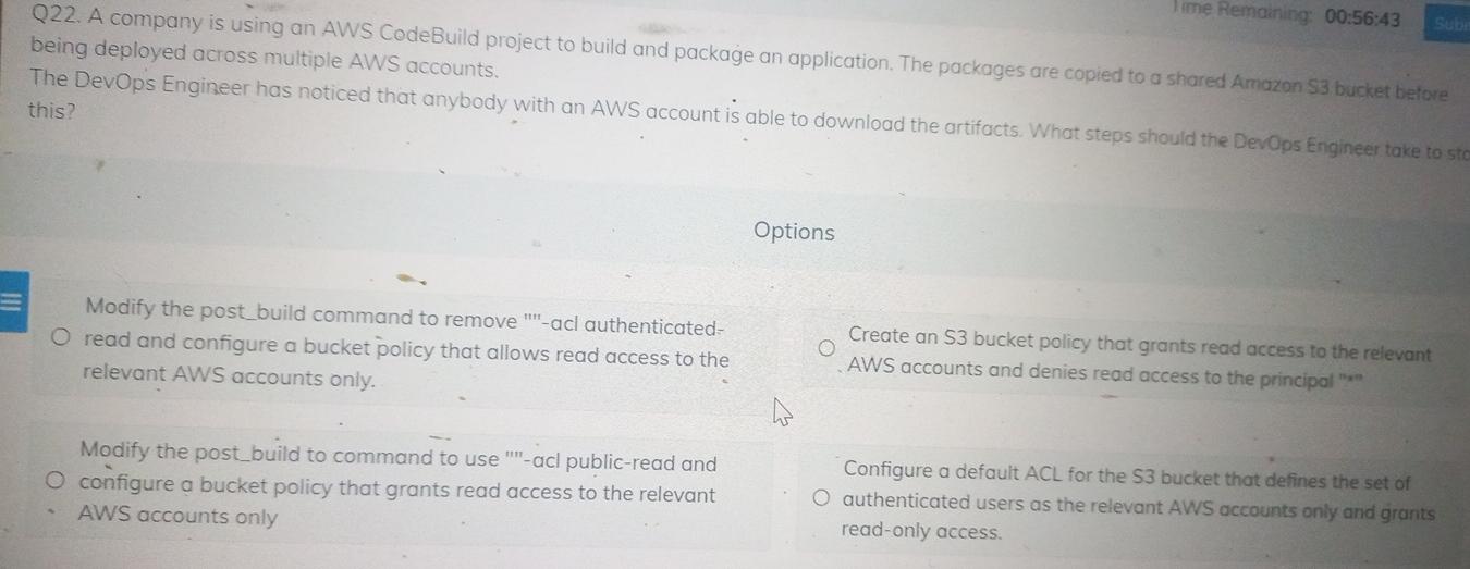 Solved Q22. ﻿A company is using an AWS CodeBuild project to | Chegg.com