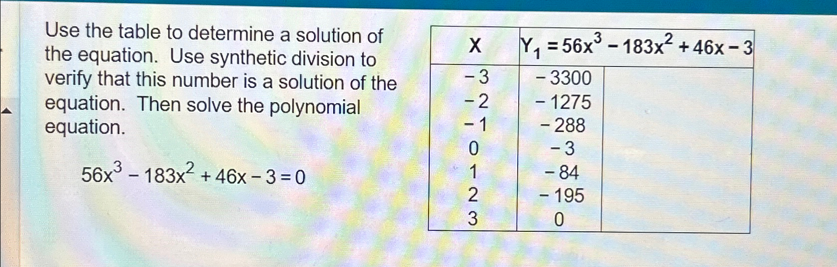 Solved Use the table to determine a solution of the | Chegg.com