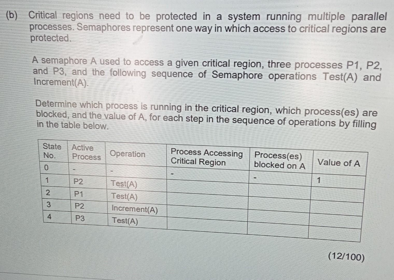 Solved Critical regions need to be protected in a system | Chegg.com