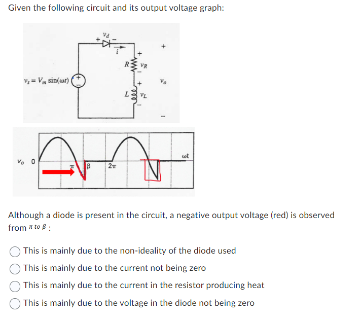 Solved Given the following circuit and its output voltage | Chegg.com