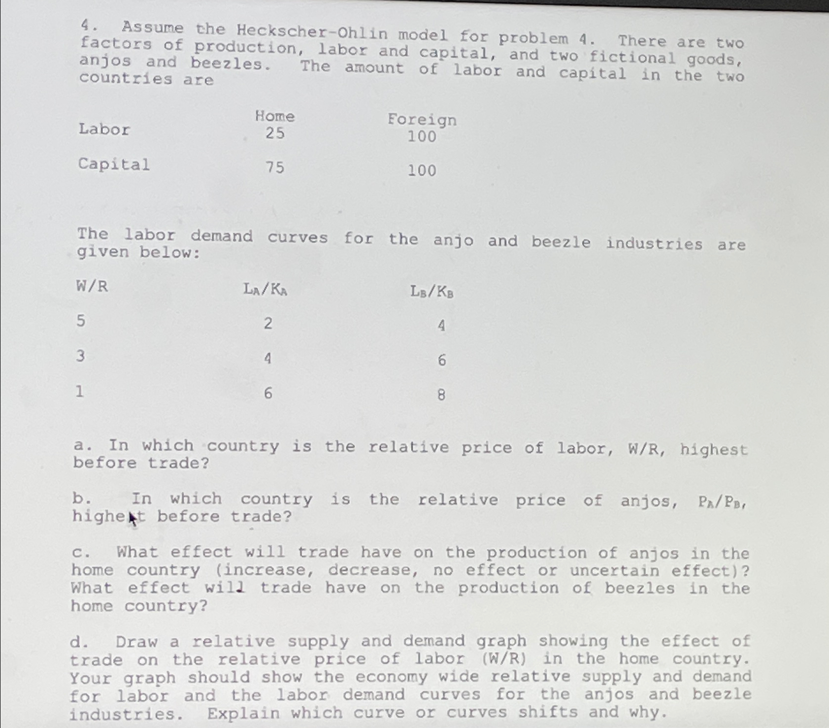 Solved Assume the Heckscher-Ohlin model for problem 4. | Chegg.com