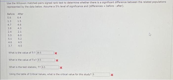Solved Use The Wilcoxon Matched Pairs Signed Rank Test To