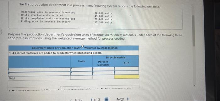 Solved The first production department in a process | Chegg.com