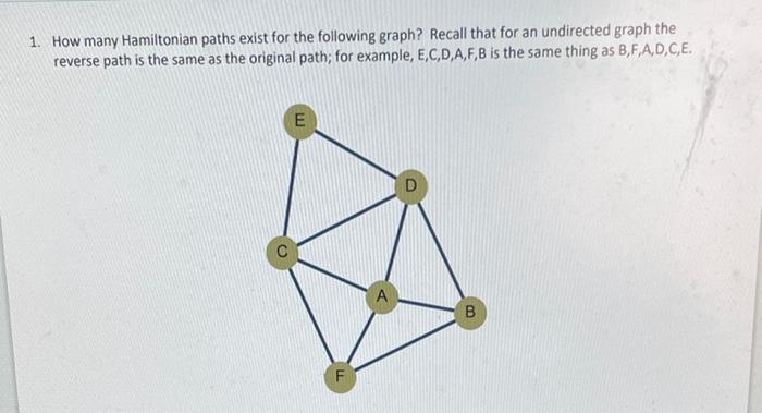 Solved 1. How many Hamiltonian paths exist for the following | Chegg.com