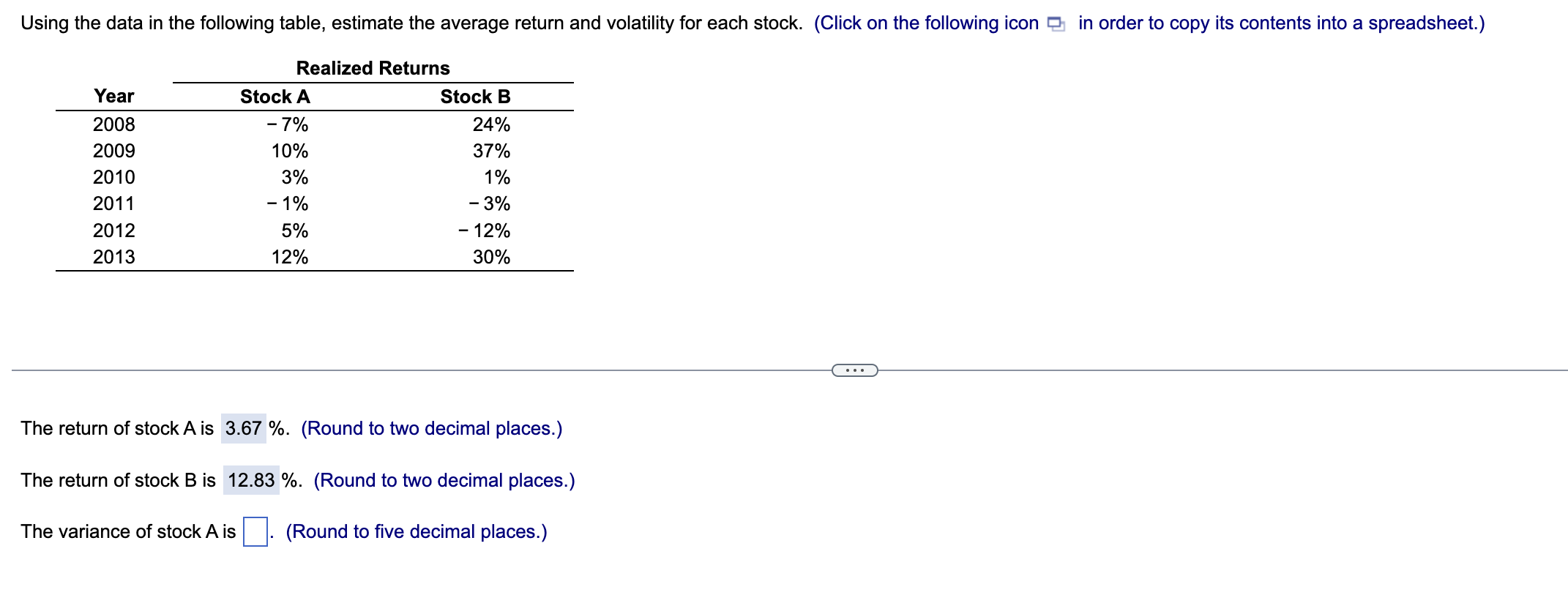Solved Using the data in the following table, estimate the | Chegg.com