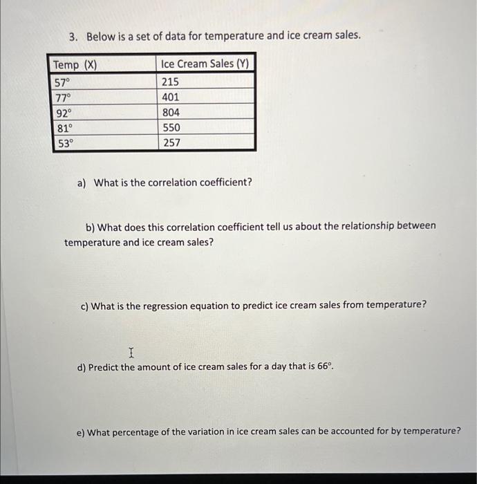 Solved 3. Below is a set of data for temperature and ice | Chegg.com