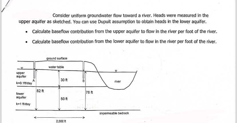 Solved Consider uniform groundwater flow toward a river. | Chegg.com