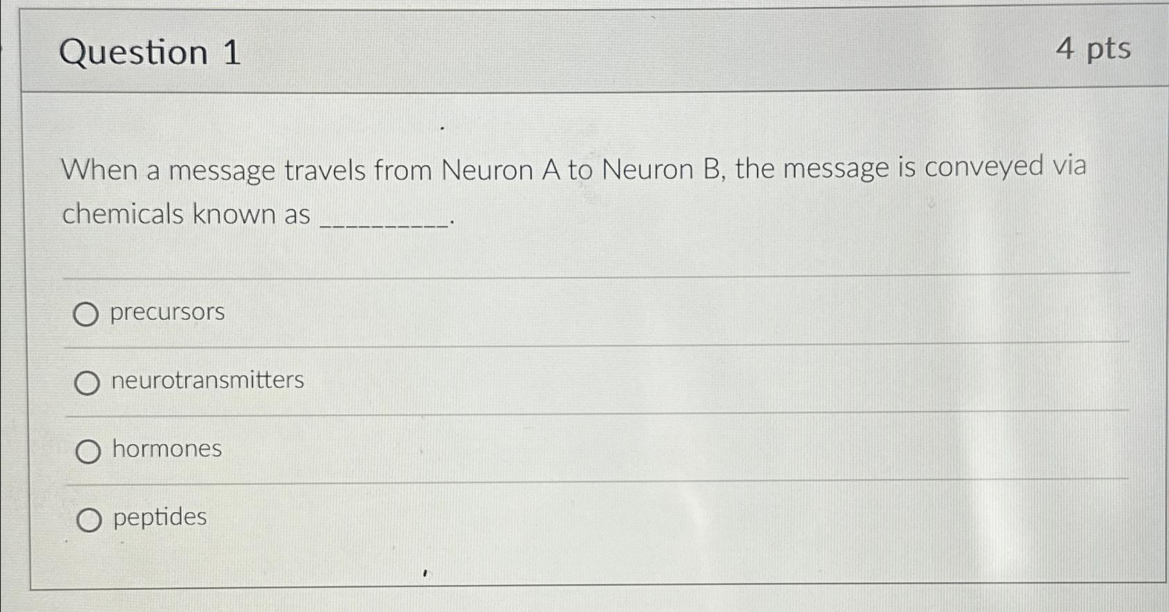 Solved Question 14 ﻿ptsWhen a message travels from Neuron A | Chegg.com