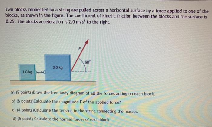 Solved Two blocks connected by a string are pulled across a | Chegg.com