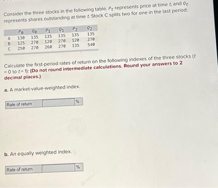 Solved Consider the three stocks in the following table. Pt | Chegg.com