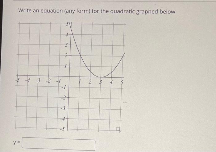 Solved Write an equation (any form) for the quadratic | Chegg.com